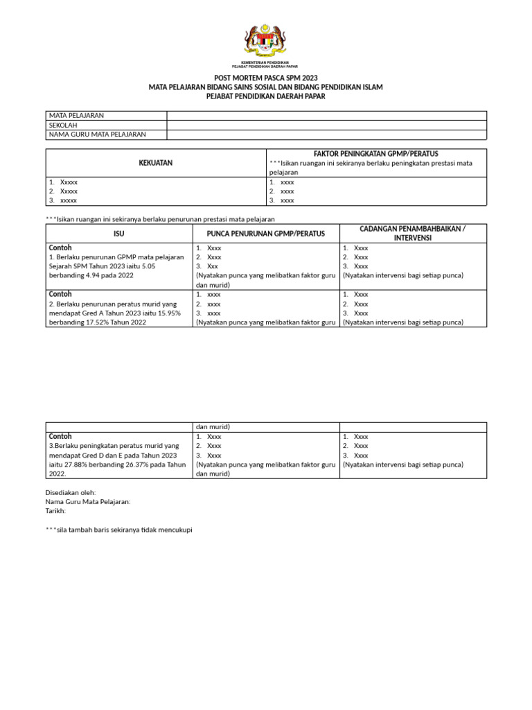 Templat Post Mortem BSS Dan Upi SPM 2023 | PDF