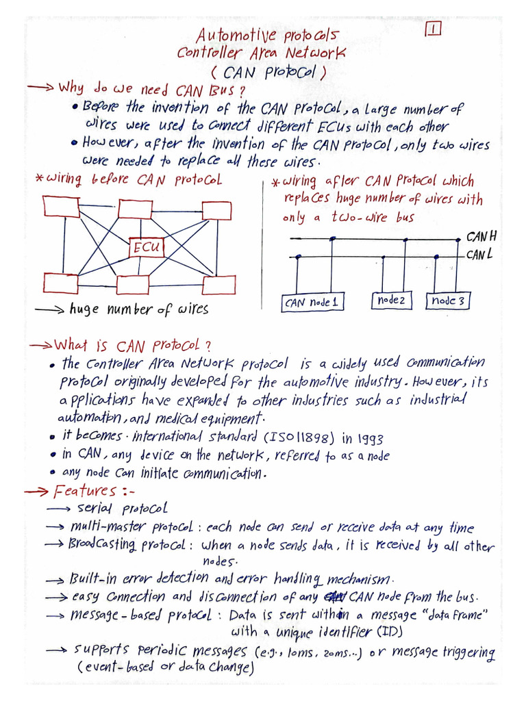 CAN Protocol | PDF