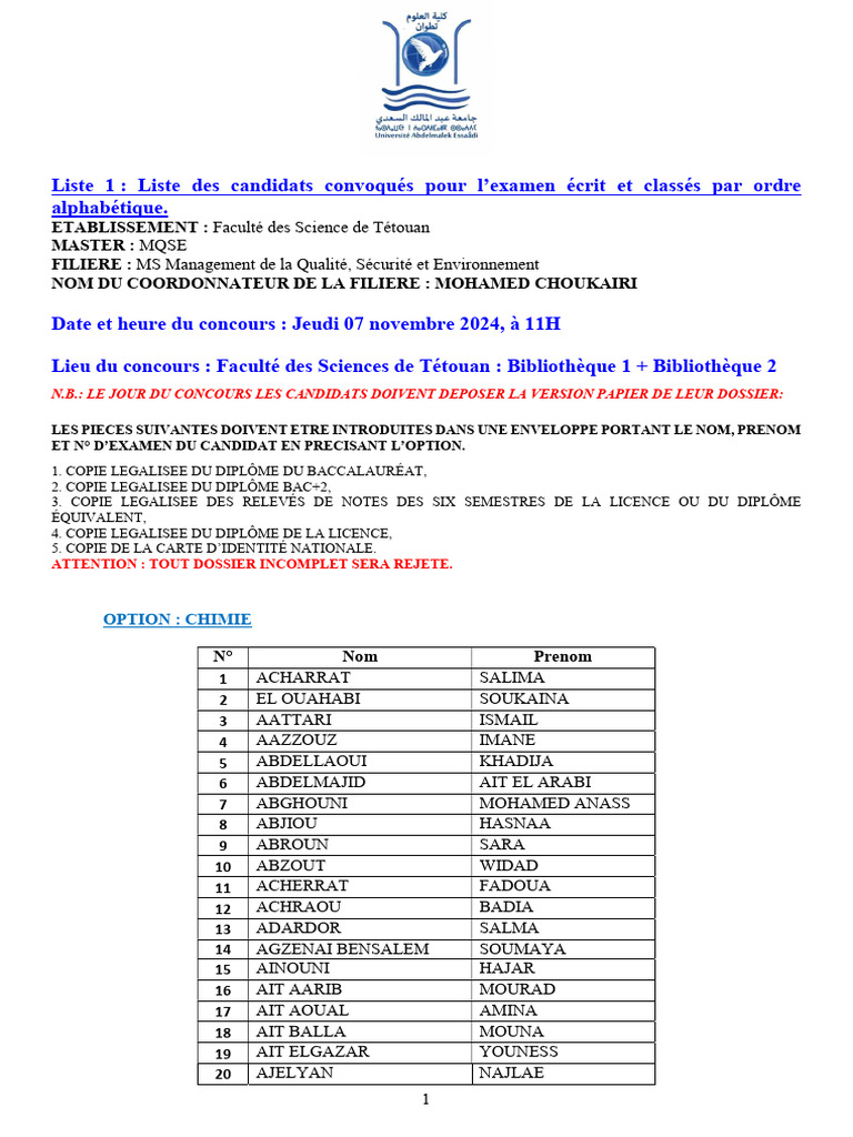 Liste Master-MQSE Pour Affichage | PDF | Niveaux d'enseignement | Qualifications