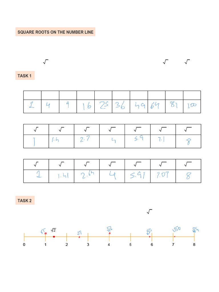 Square Roots On The Number Line | PDF | Teaching Methods & Materials ...