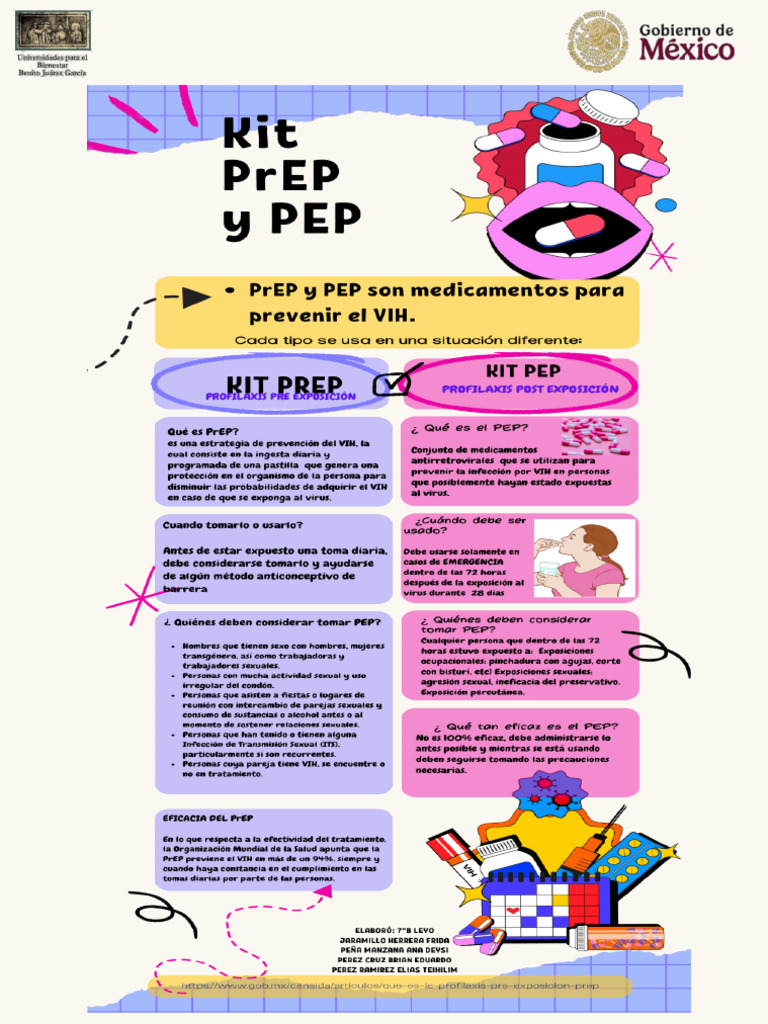 Kit Pep y Prep | PDF