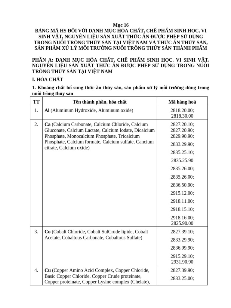 NTTS Breakdown App Chemical List | PDF | Iron | Manganese
