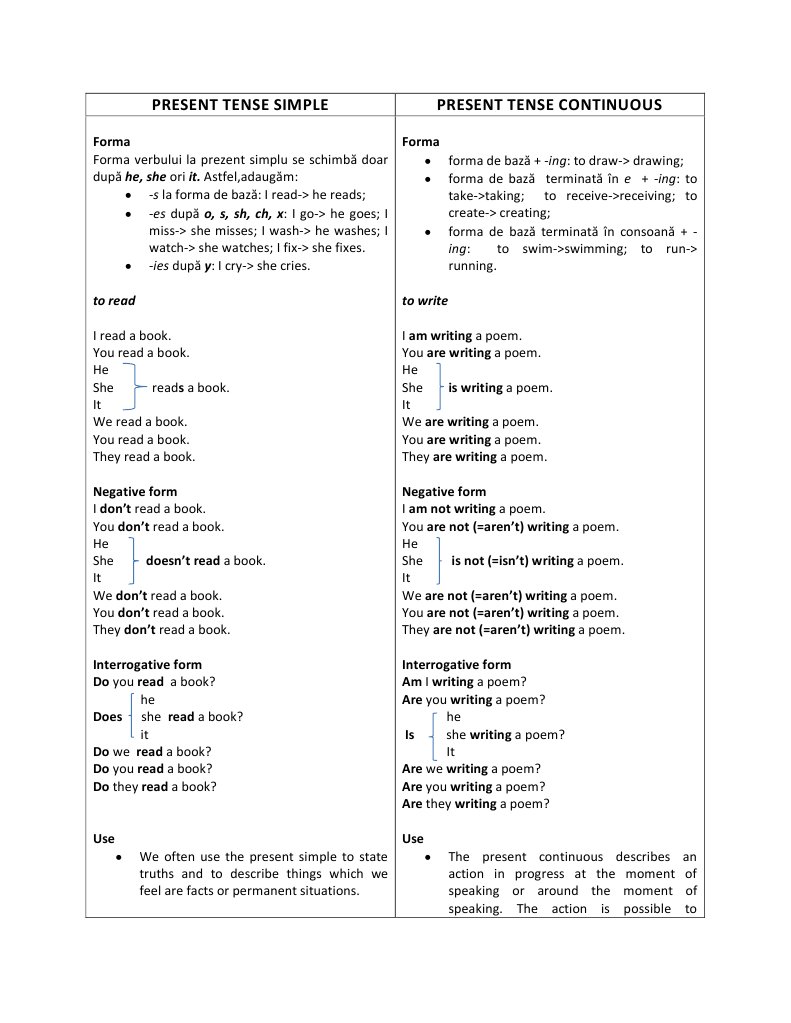 Present Simple VB Present Continuous | PDF