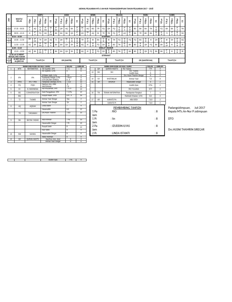 Roster MTS 2017-2018 | PDF