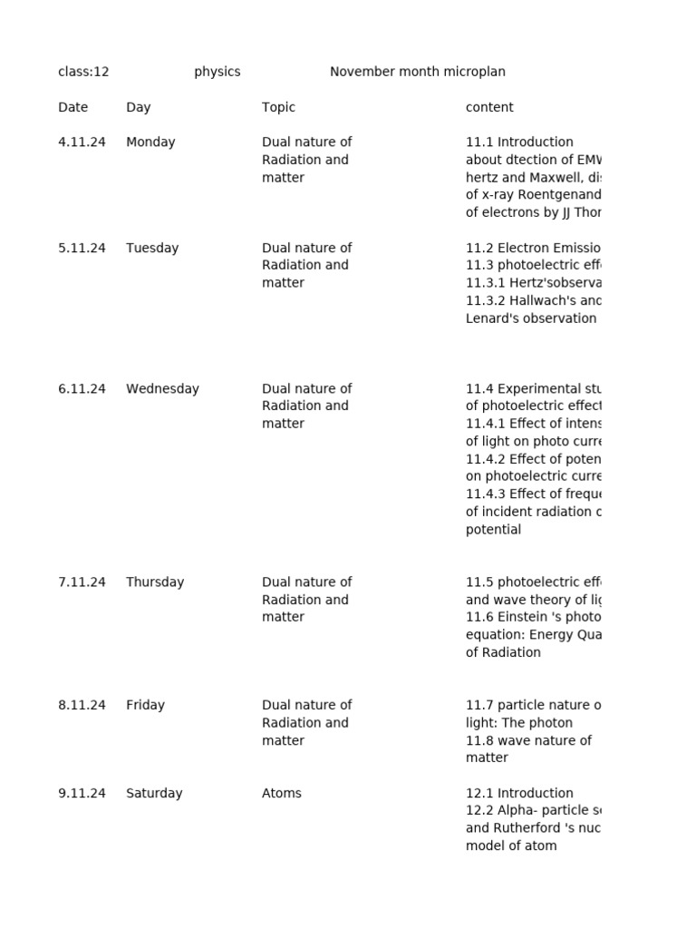 Class 12 Physics November Month Microplan | PDF | Atoms ...