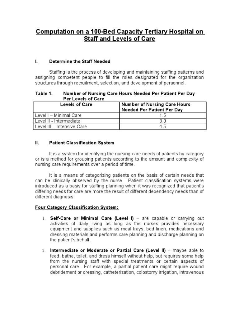 100 Bed Capacity | PDF | Patient | Hospital