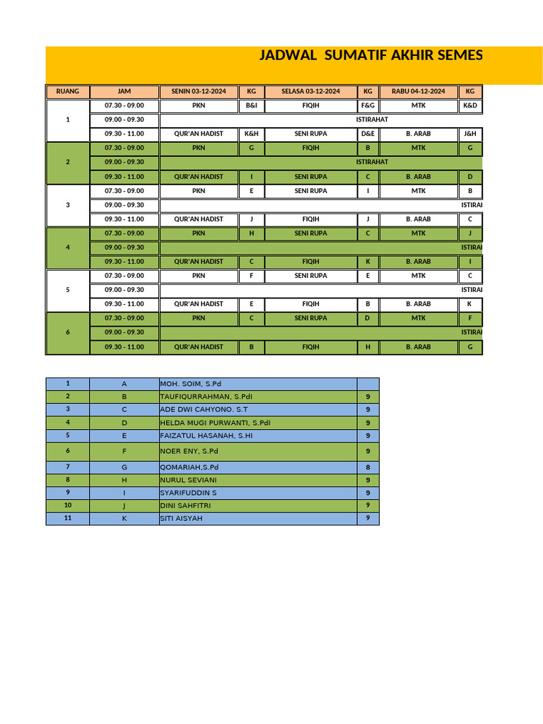 Jadwal Sas Ganjil 2024 | PDF