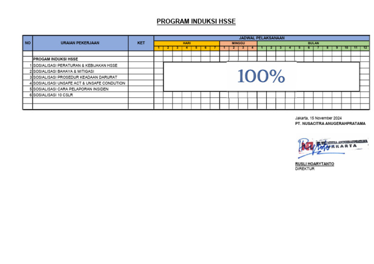 Matrix Hse Induction | PDF