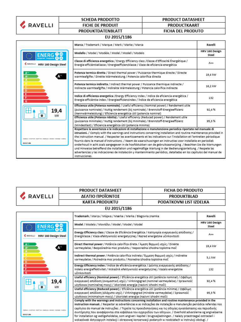 16.2-ProductFiche-Ravelli HRV 160 Design Steel | PDF