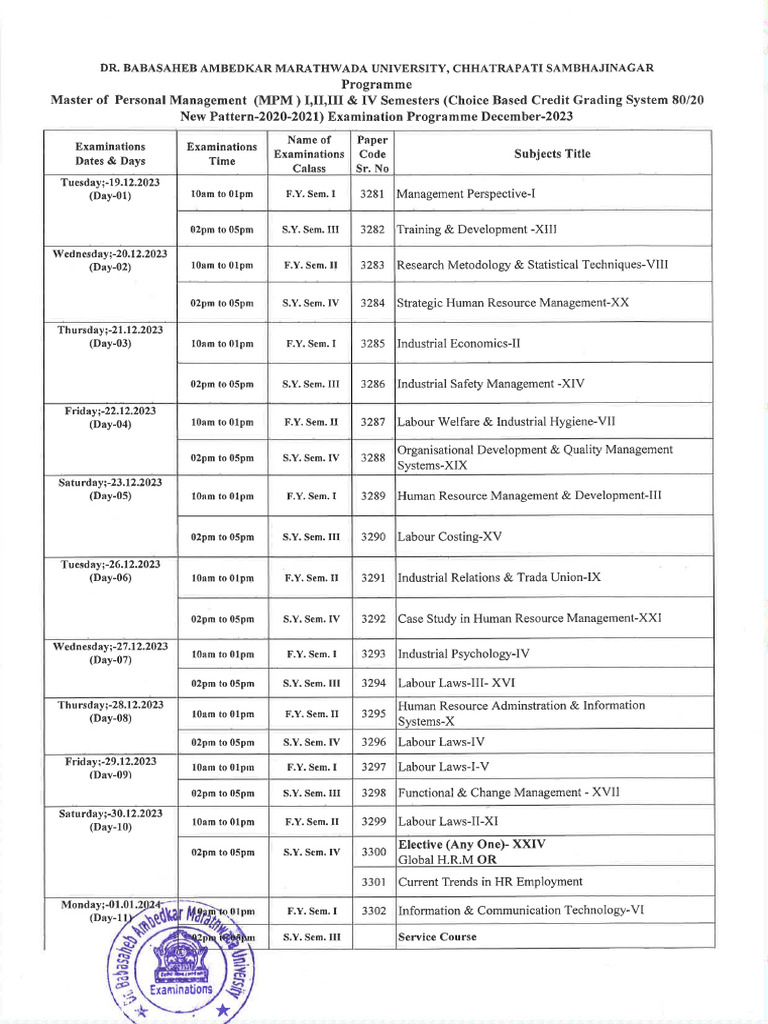 Management Sci I To IV Sem Time Table Dec 2023 | PDF