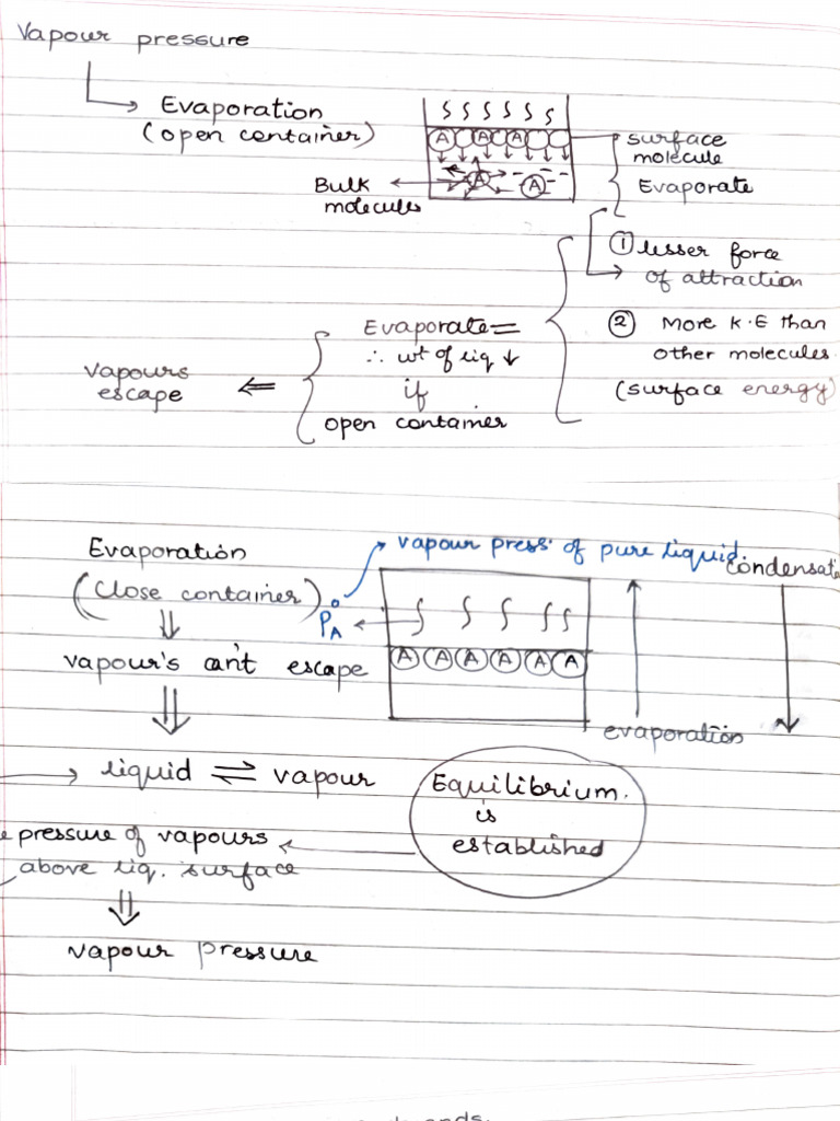 CH-1 Solution Part 2 | PDF