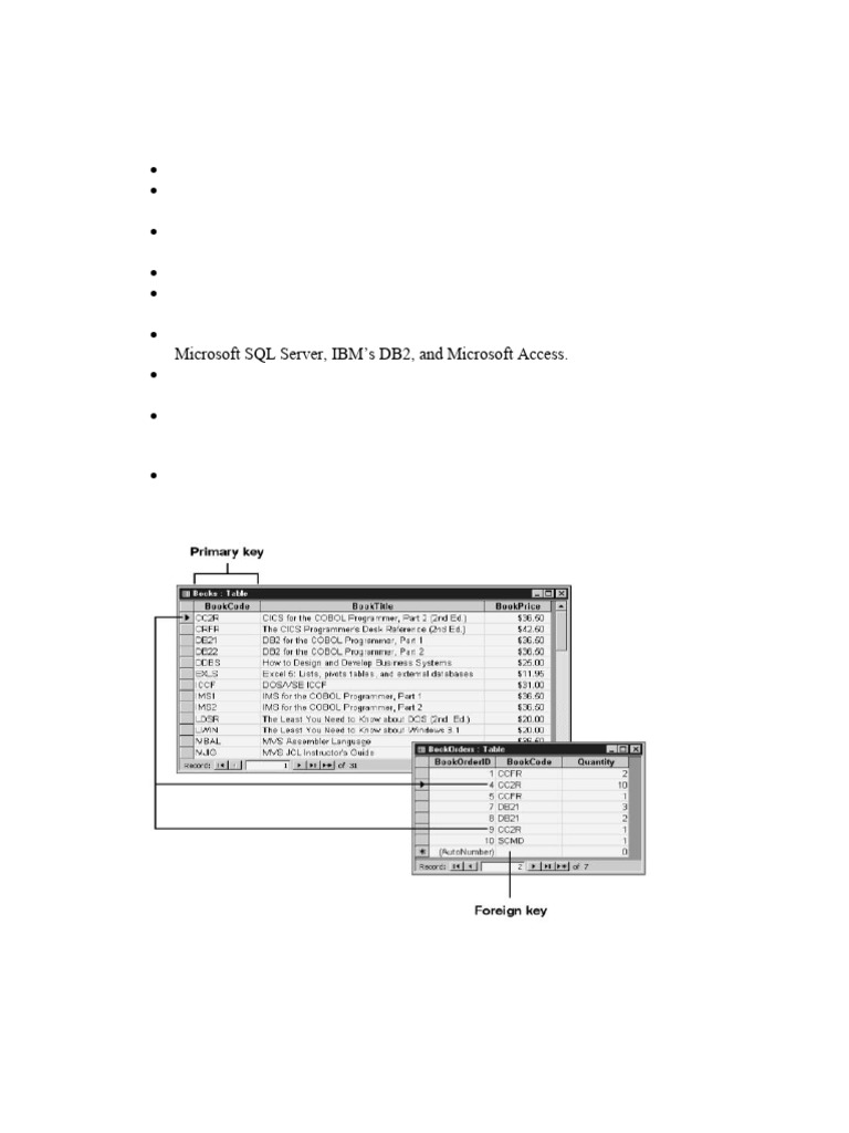 Databases Concepts | PDF | Databases | Relational Database Databases Concepts | PDF | Databases | Relational Database