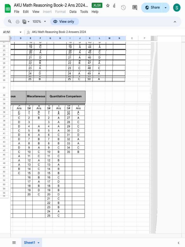 AKU Math Reasoning Book-2 Ans 2024 (23-June-24) .XLSX - Google Sheets | PDF | Teaching Methods ...