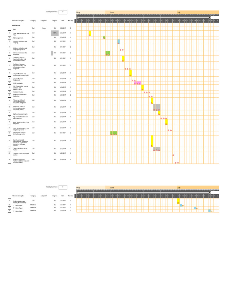 Aadi CT Revision | PDF | Function (Mathematics) | Complex Number