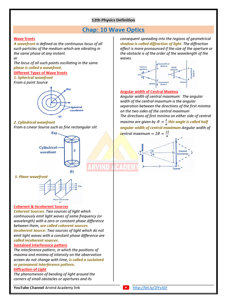Chap 10 Wave Optics | PDF | Diffraction | Waves