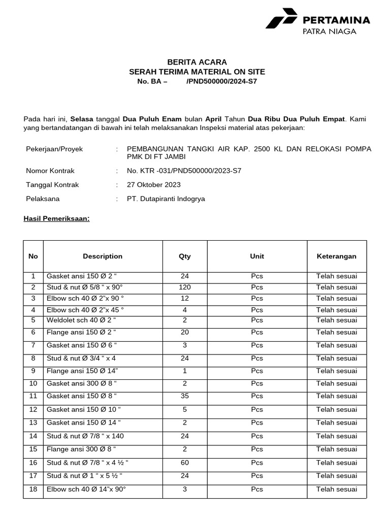 Ba Material On Fetting (Duta) | PDF
