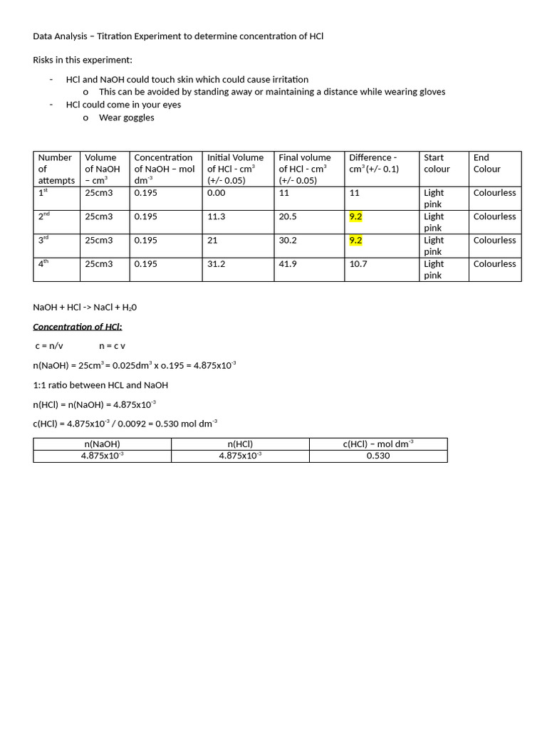 Data Analysis - Titration Experiment To Determine Concentration of HCL | PDF