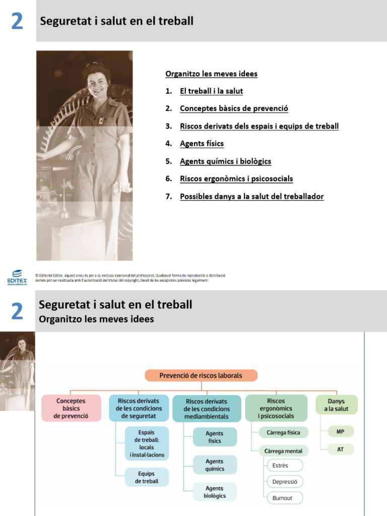 U02 IPE1 360 Cat - PDF | PDF