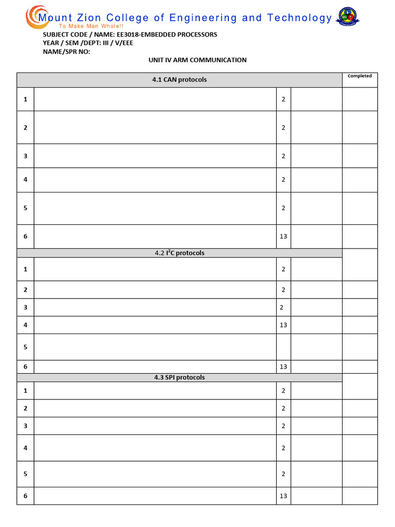 unit 4 | PDF | Raspberry Pi | Operating System