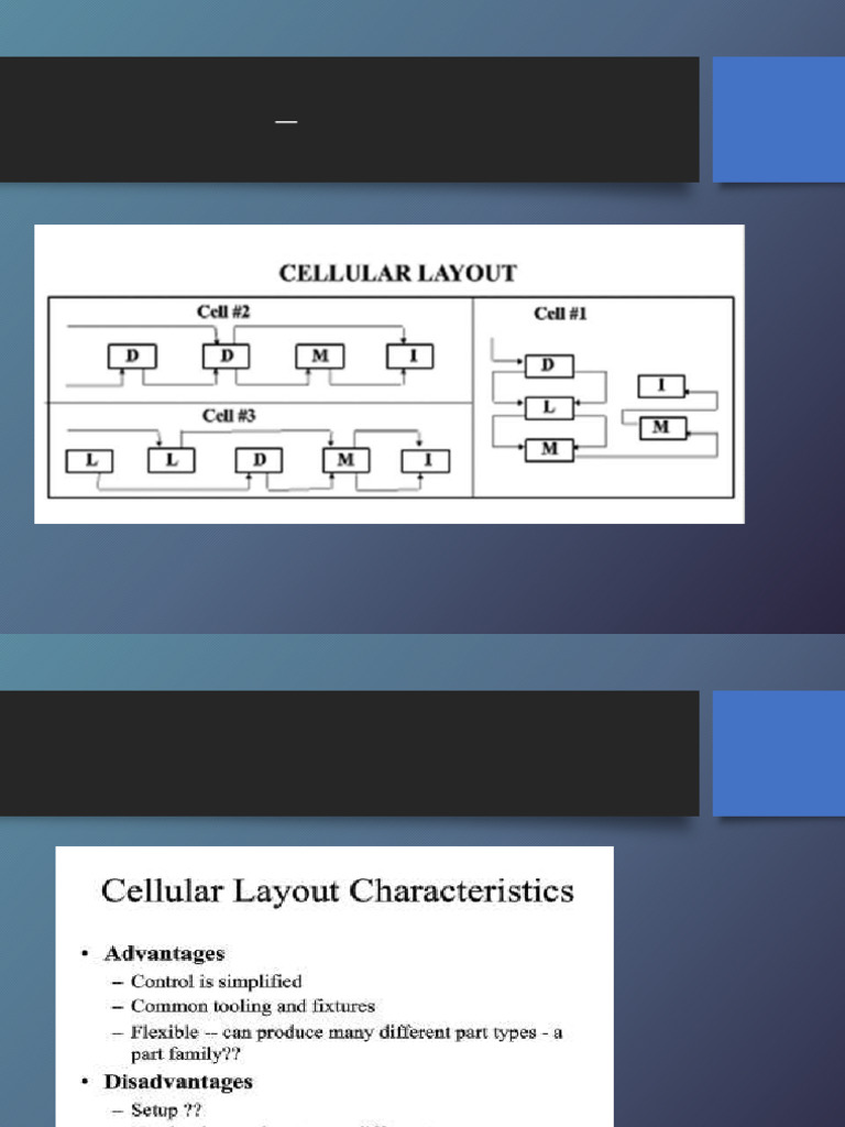 Cellular Manufacturing Layout Overview | PDF | Technology & Engineering