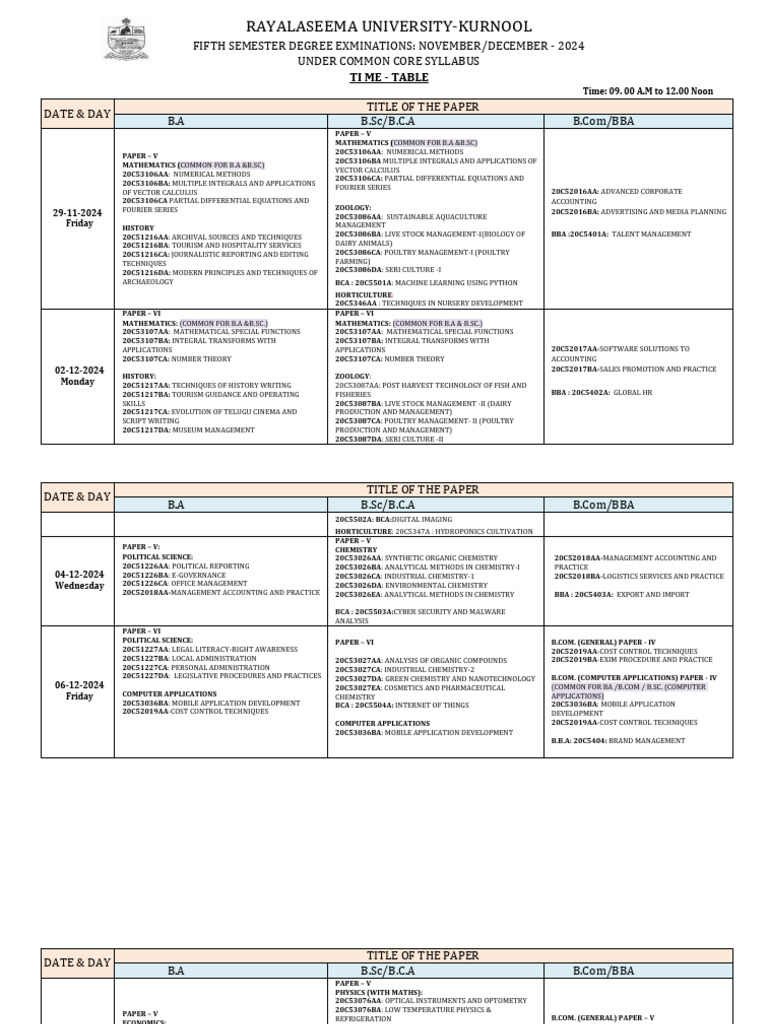 UG V Sem 21 Regulations Time Table | PDF | Integral | Mathematics