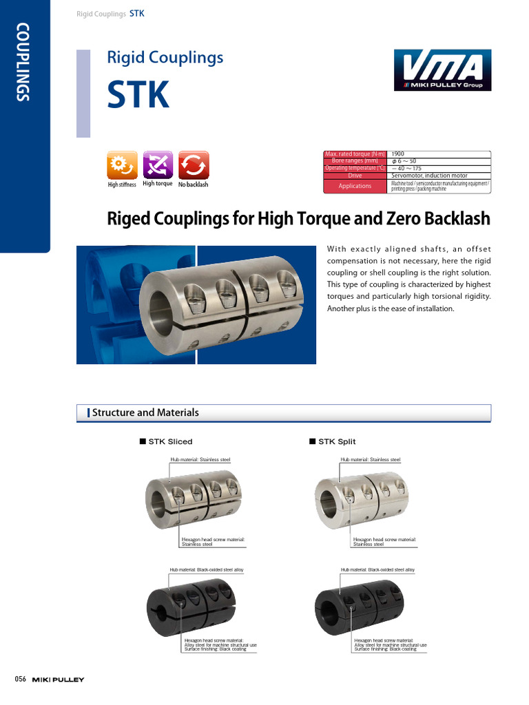 STK Catalog 2022 | PDF | Machines | Manufactured Goods
