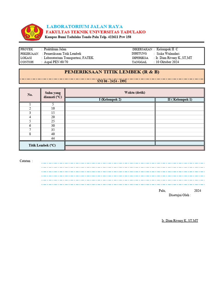 Tabel Titik Lembek | PDF