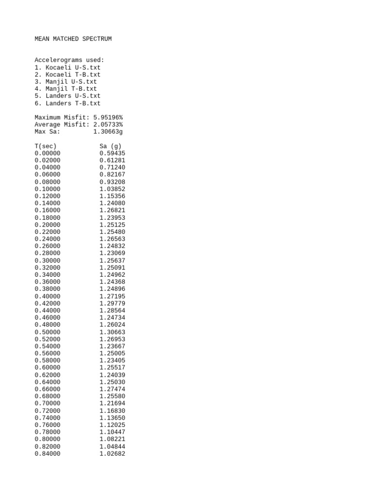 Mean Spectral Matching | PDF | Technology & Engineering