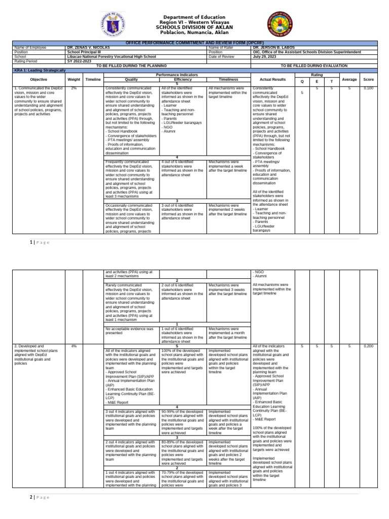 Lnfvhs Opcrf Corrected | PDF | Policy | Performance Indicator
