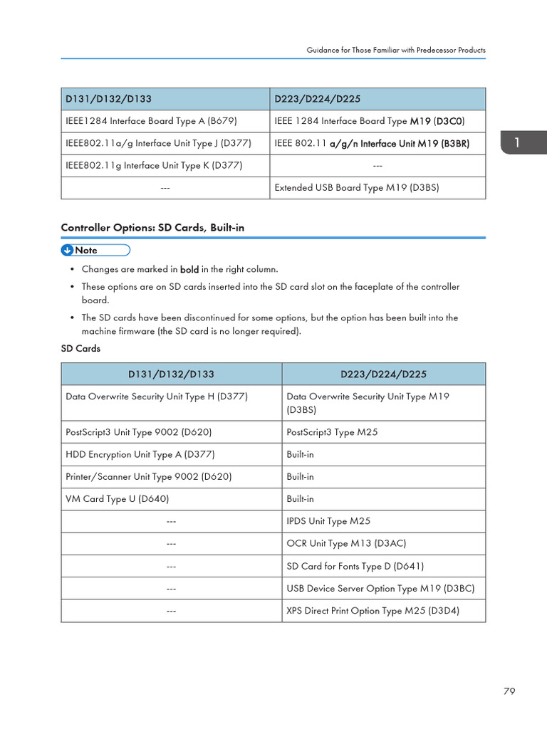 mp_7503sp-81-200 | PDF | Proxy Server | Computer Network