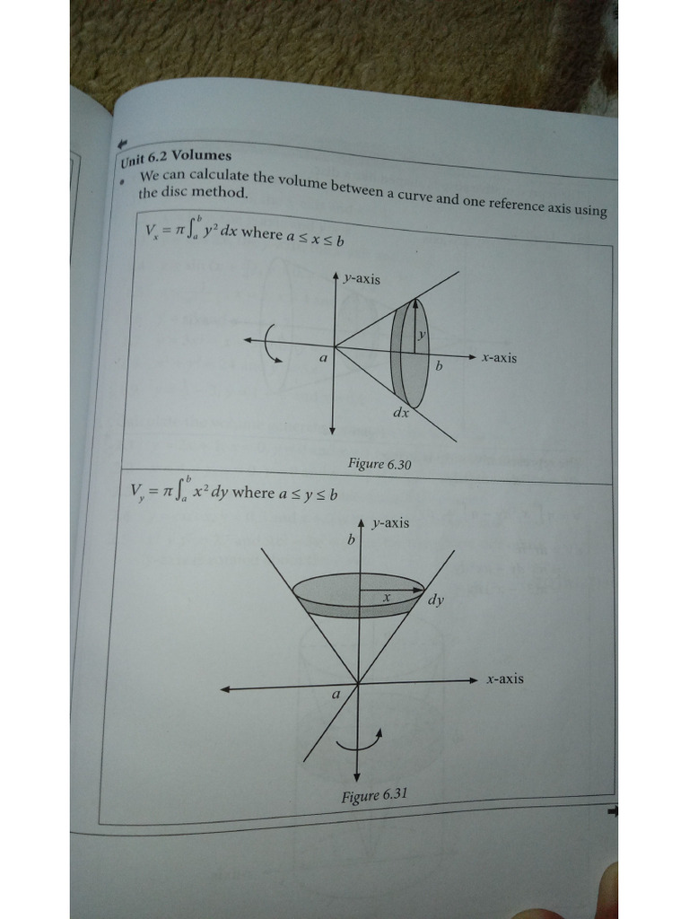 Volume Notes | PDF