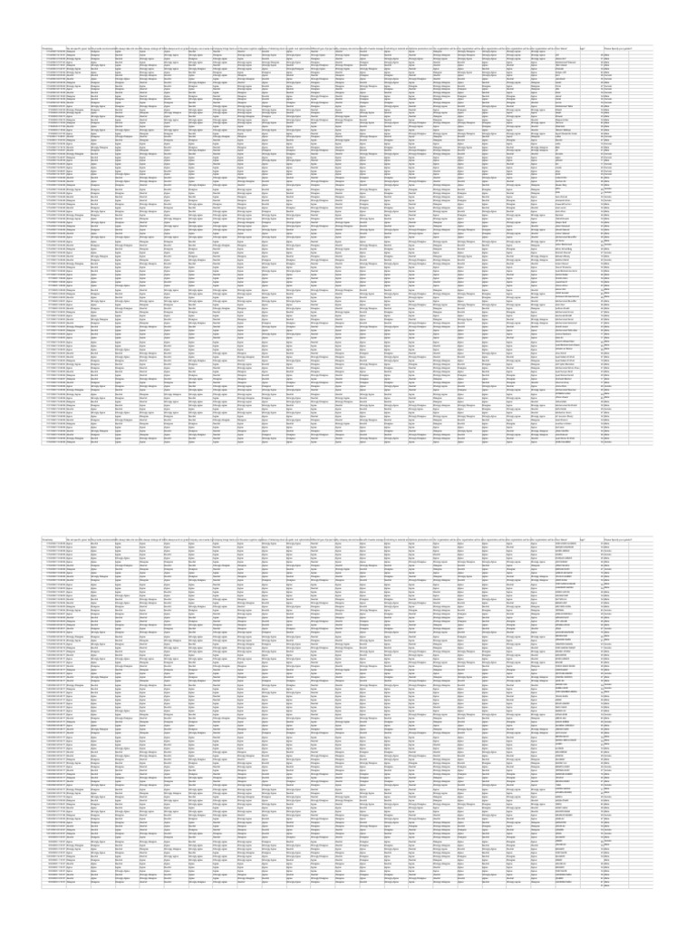 Untitled Form (Responses) - Google Sheets | PDF