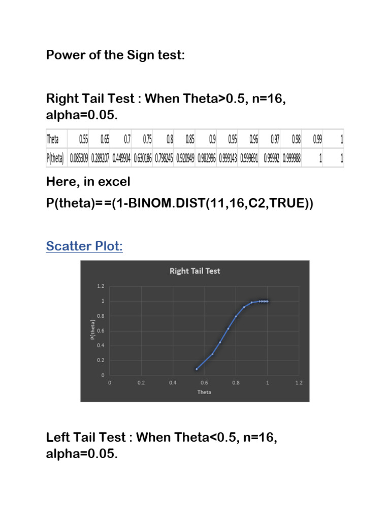 Lab 308 | PDF | Teaching Methods & Materials