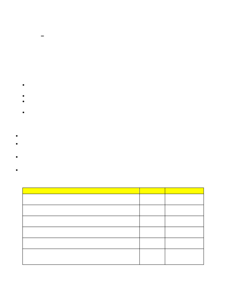 Estructura de Datos - U4 - T1 | PDF | Algoritmos | Programación de computadoras
