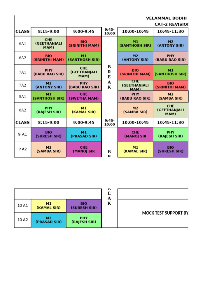 Cat - 2 Revision Time Table Final | PDF