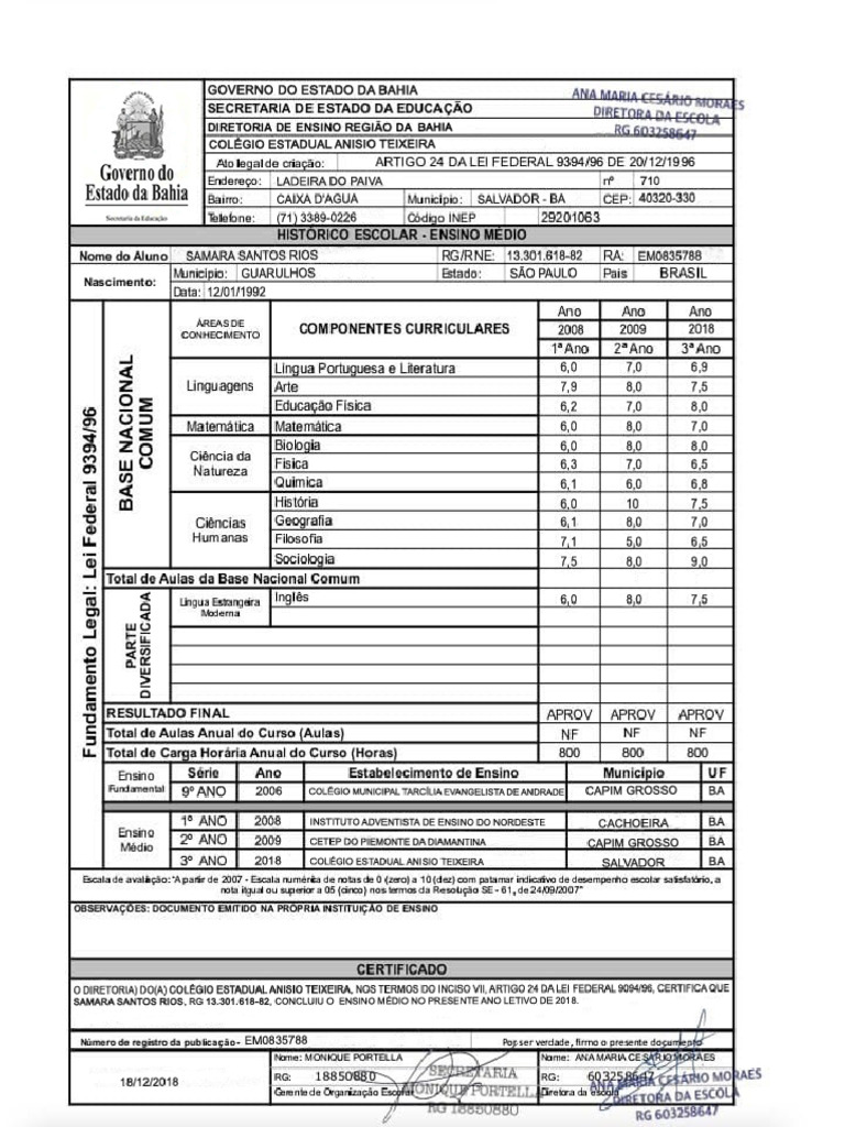 Samara PDF | PDF