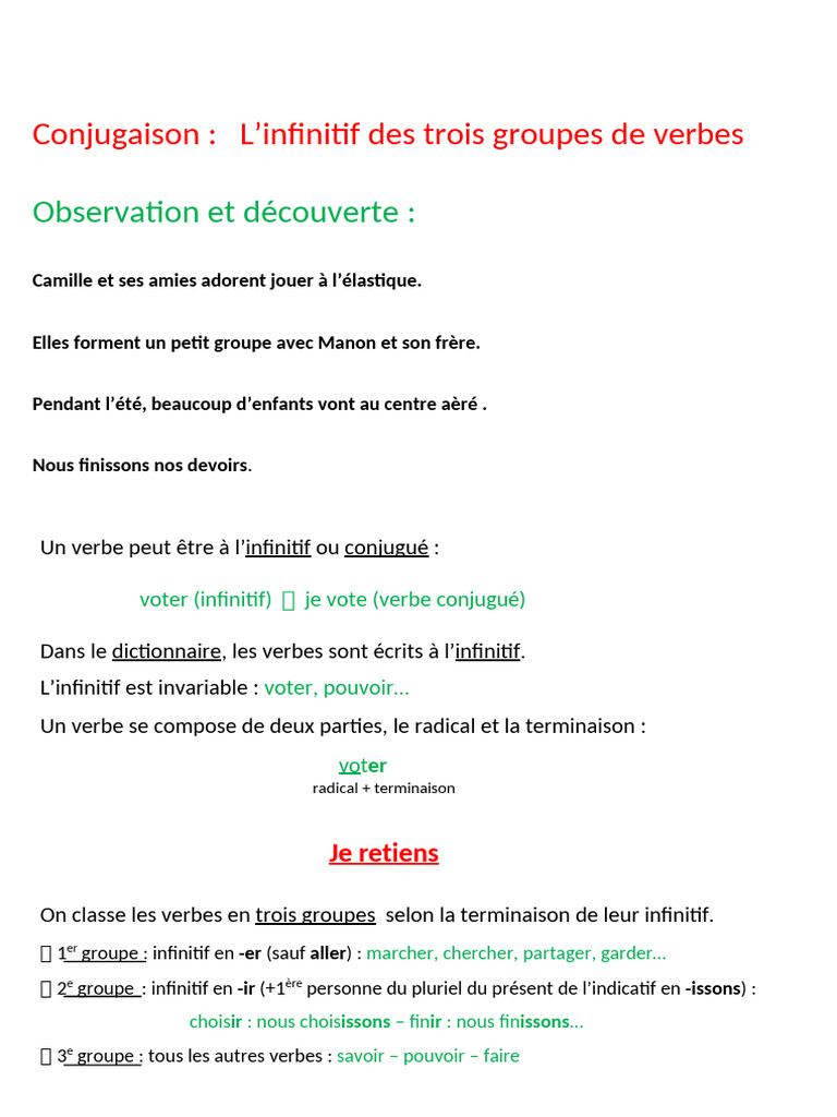 Linfinitif-Des Trois-Groupes-De-Verbes | PDF | Poésie