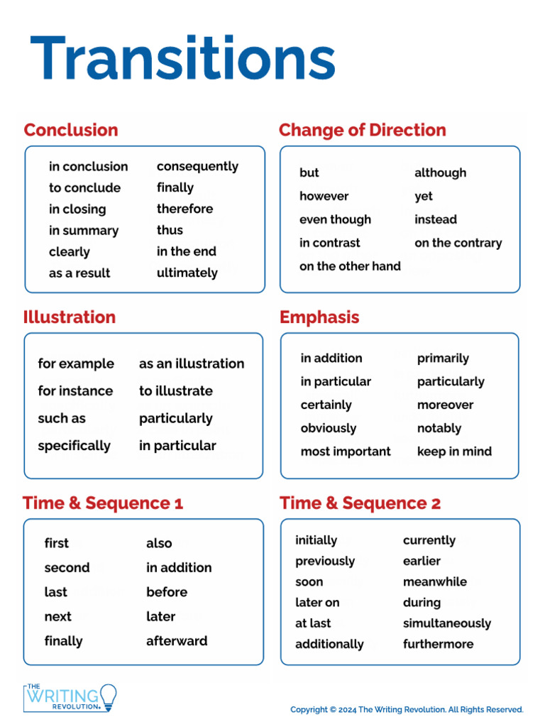 Mini 3-12 Transitions | PDF