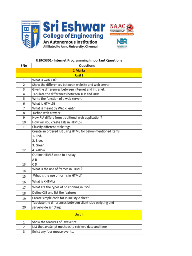 Important Questions Pdf Xml Document Object Model