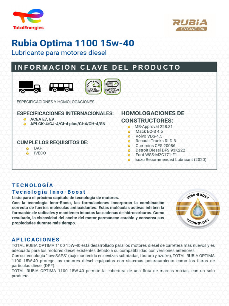 Rubia Optima 1100 15W-40: Ficha Técnica | PDF