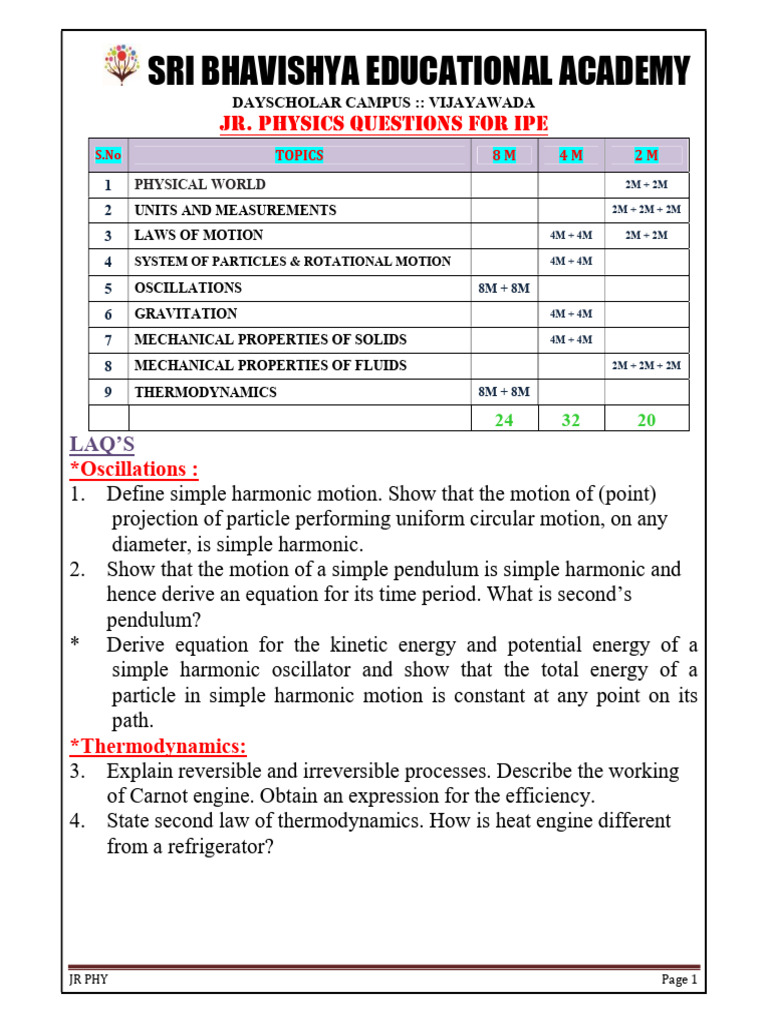 JR Mains & Neet - Mid Term-2 - Phy Q's | PDF | Force | Torque