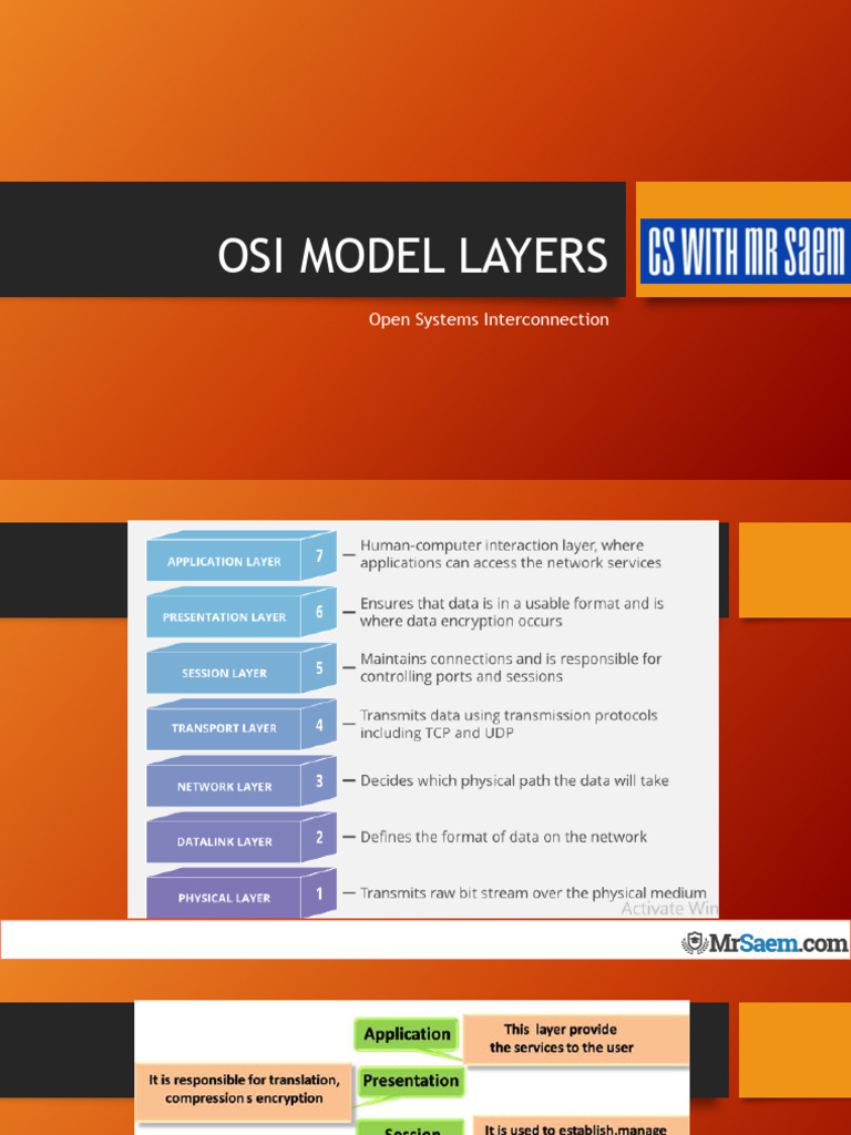 OSI MODEL LAYERS Explained | PDF | Osi Model | Computer Network