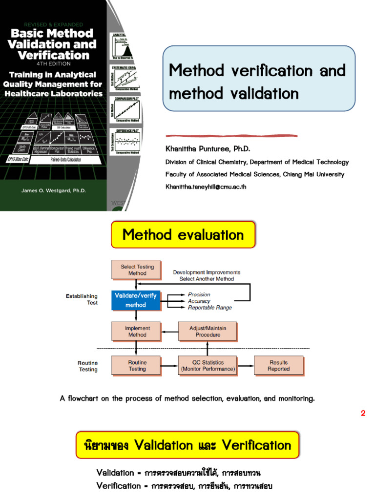 Method Verification and Validation Overview | PDF | Verification And Validation | Accuracy And ...