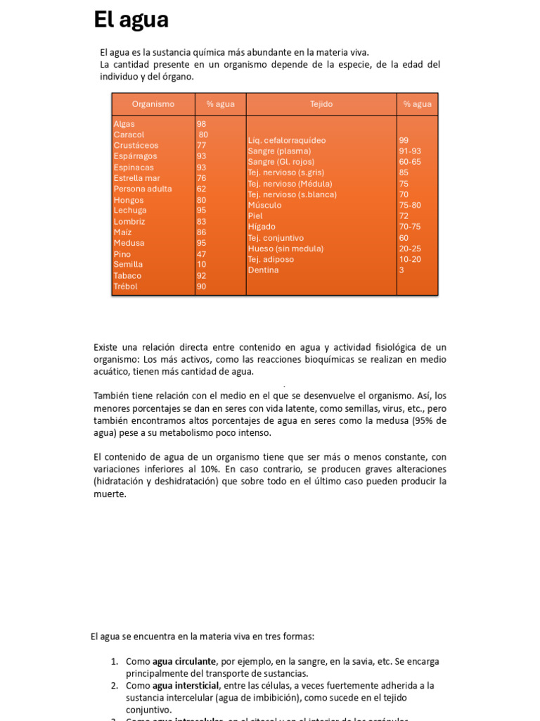 Propiedades de Agua | PDF | Propiedades del agua | Agua