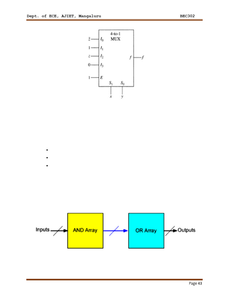 BEC302 module 1-5 | PDF | Digital Technology | Computer Engineering