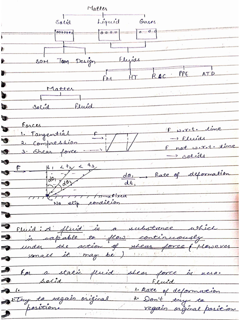 Fluid Mechanics Mid Term Notes | PDF