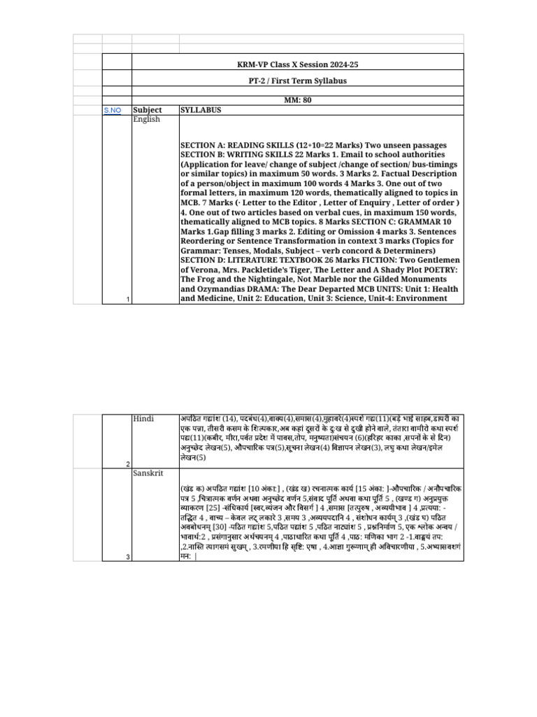 First Term Syllabus | PDF | Linguistics | Grammar