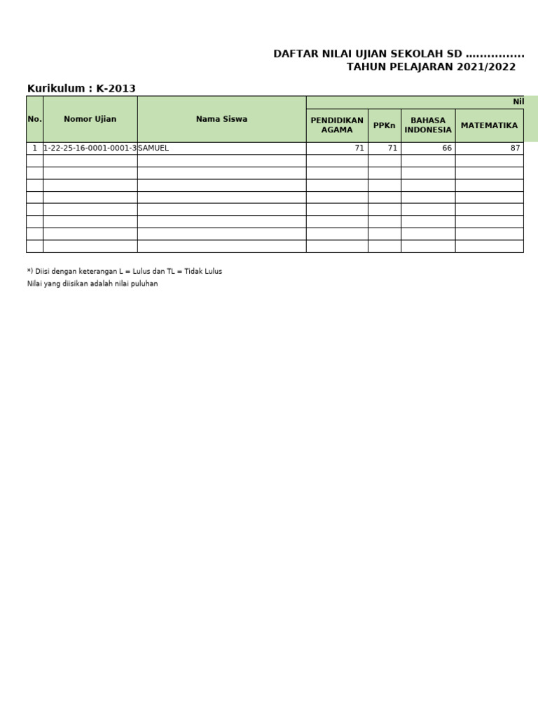 Format Nilai SD 2022 | PDF