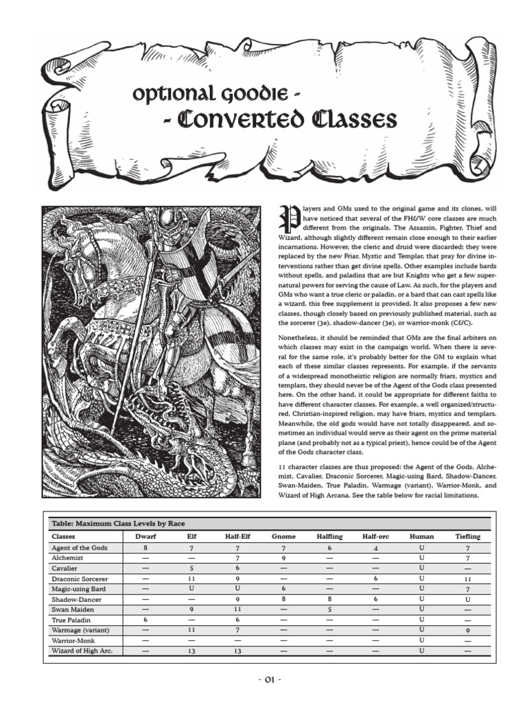 FHW09 Converted Classes | PDF | Knight | Magician (Fantasy)