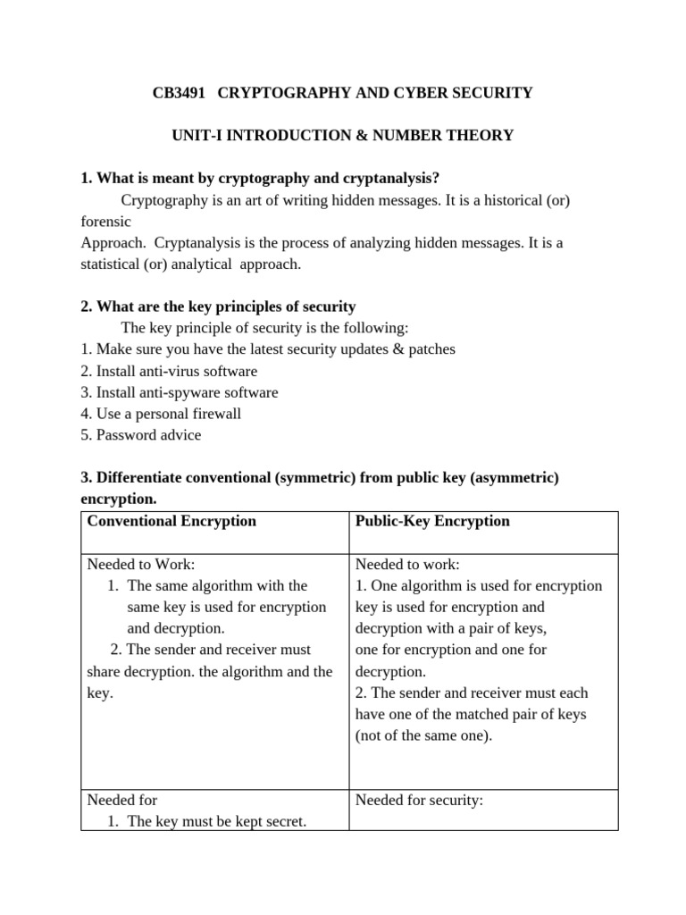 CB3491 CRYPTOGRAPHY AND CYBER SECURITY Questions | PDF | Cryptography | Encryption